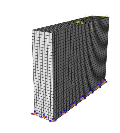 multiscale modelling concrete steel composite using abaqus rve plugin