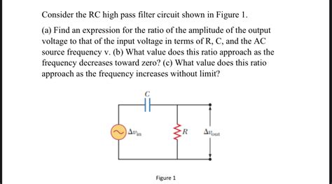 Solved Consider The RC High Pass Filter Circuit Shown In Chegg Com