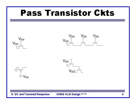 Lecture DC Transient Response DC And