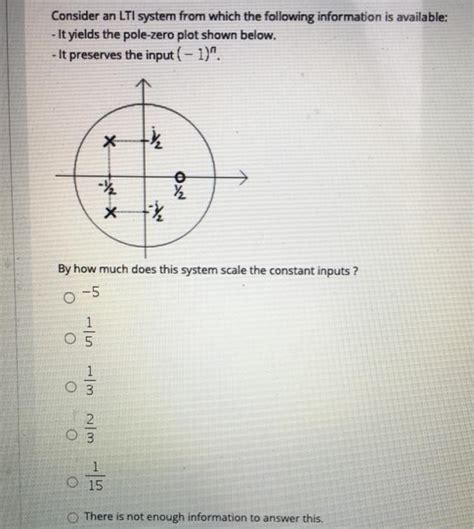 Solved Consider An LTI System From Which The Following Chegg