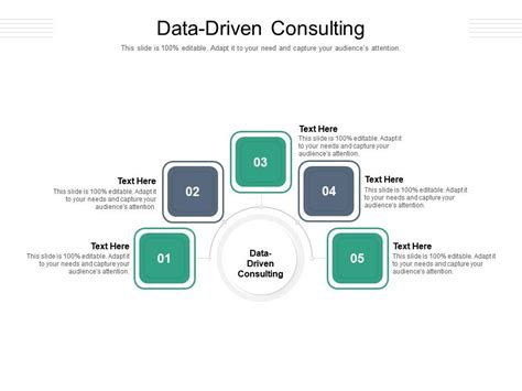 Data Driven Consulting Ppt Powerpoint Presentation Layouts Example Cpb Presentation Graphics