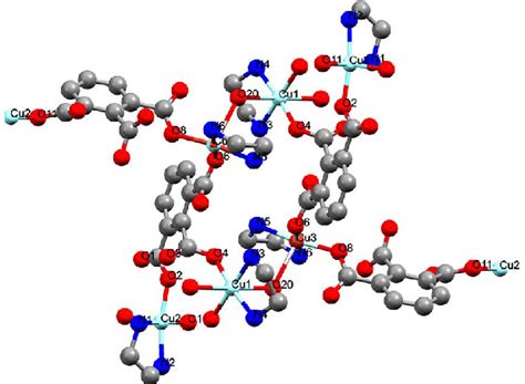 Two Dimensional Coordination Polymer Of 1 Showing The Interatomic Download Scientific Diagram