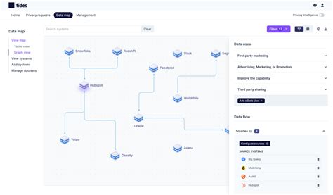 Ethyca How Your Business Can Comply With The Delaware Personal Data