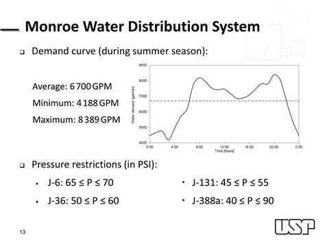 Ppt Energy Cost Optimization In Water Distribution Systems Using Markov Decision Processes