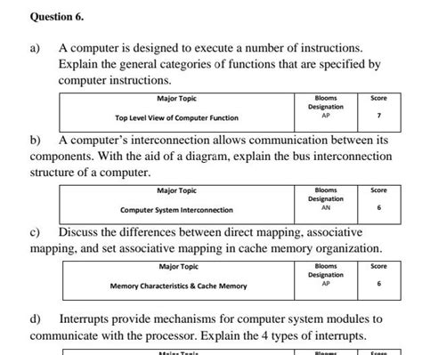 Solved A A Computer Is Designed To Execute A Number Of