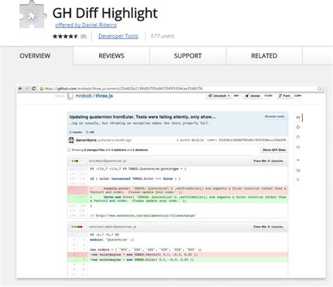 15 Chrome Extensions For Github Code Geekz