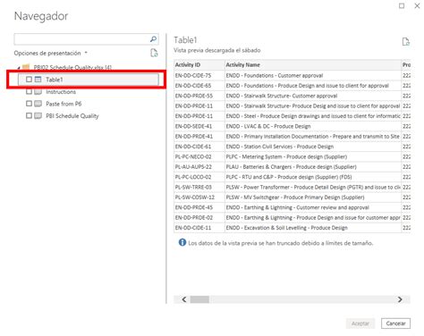 ᐅ Connect Primavera P6 to POWER BI 2023