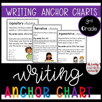 Writing Anchor Charts By Lucky Ladybug Boutique TPT