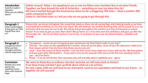 Uks2 Shackletons Journey Motivational Speech Unit 3 Lessons Incl