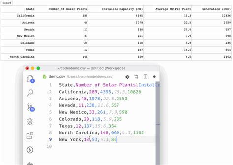 dash app not reading modified file on refreshing the browser dash