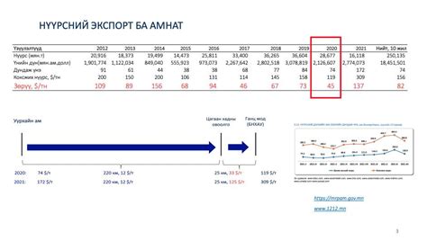 Нүүрсний хулгайн гэх 40 их наяд төгрөгийн ЗАДАРГАА