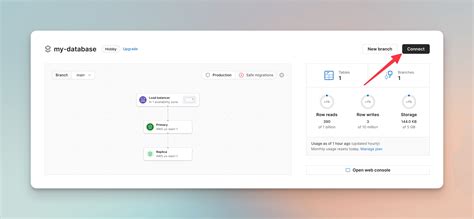 how to connect drizzle with planetscale in your next js app