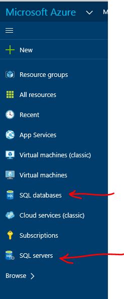 Difference Between Sql Database And Sql Server In Microsoft Azure