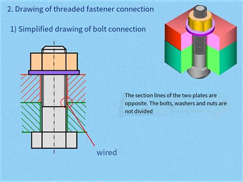 News Surface Roughness Of Thread