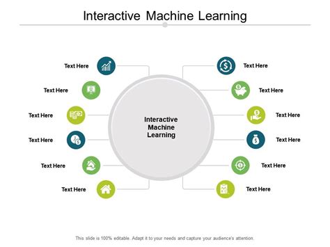 Interactive Machine Learning Ppt Powerpoint Presentation Outline