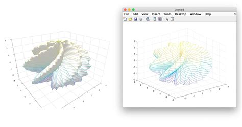 Getting Started Guide Part Ii Installation Plotly For Matlab® Plotly Community Forum