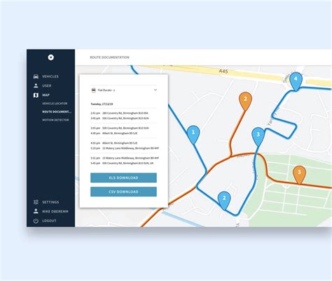 Would You Benefit From Delivery Route Planning Software📍