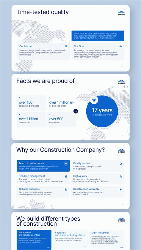 Presentation Design Construction Company в 2025 г Минималистичный веб дизайн Макет