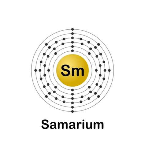 244 Chemical Element Samarium Stock Vectors And Vector Art Shutterstock