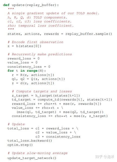 强化学习：td Mpc 知乎