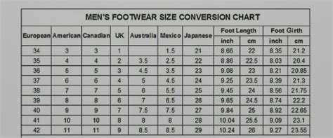Australian Mens Shoe Size Conversion Guide Visiting Australia