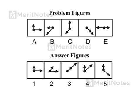 Non Verbal Reasoning Questions And Answers For Bank Exams