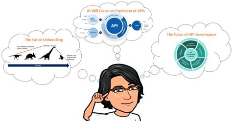 Shoaib Shoukat On Linkedin Apis Techinnovation