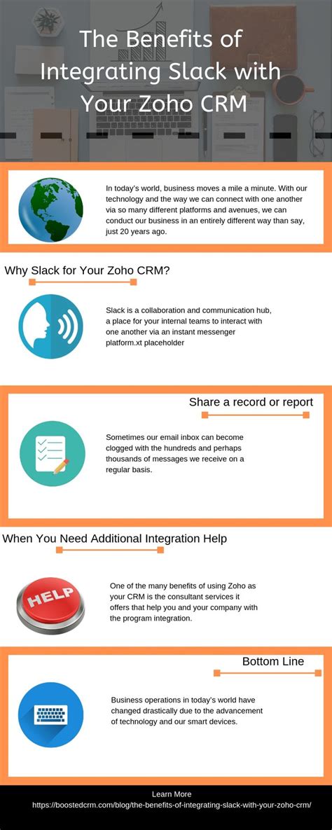 Integrating Slack With Zoho Crm Boost Productivity