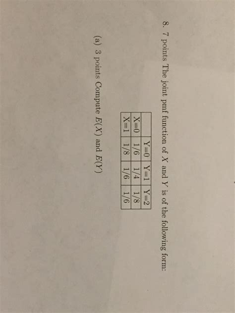 Solved A Compute E X And E Y B Determine The