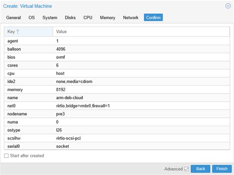 On Proxmox 81 Cloudinit Arm64 Vm Creation Cbugks Blog