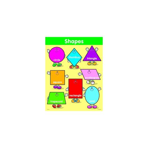 Buy Carson Dellosa Shapes Chart 6382 Online At Lowest Price In Ubuy