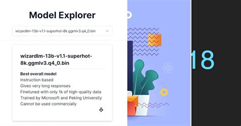 List React Curated By Ehsan Ghaffar Medium
