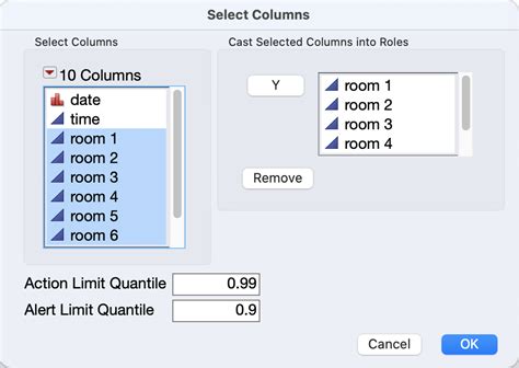 Action And Alert Limits For Environmental Monitoring