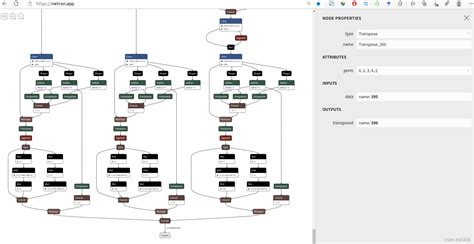 Yolov5 转换成 Rknn模型yolov5转rknn Csdn博客