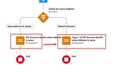 Conditional Visibility In Salesforce Flows