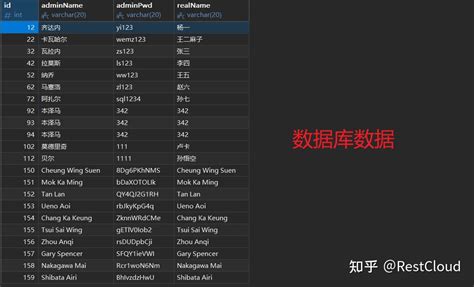 多源异构数据源融合怎么做？join操作篇 2 知乎