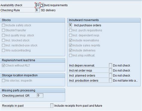 Delivery Issue Against Scheduling Agreements Line Sap Community