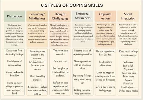 Discover 24 Triggers And Mental And Emotional Health Ideas Emotional