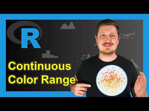 Change Continuous Color Range In Ggplot Plot In R Example Adjust Palette ColorRampPalette