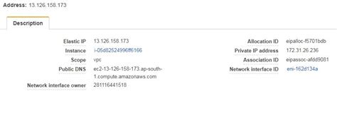 How To Assign Elastic Ip To Ec2 Linux Instance Kernel Talks