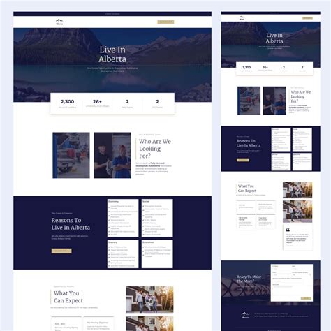 Intritech Digital Marketing On Linkedin Website Websitedevelopment Webdesigner