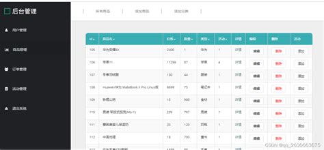 基于springboot Mybatis网上商城系统源码和论文基于springboot的网上商城论文 Csdn博客