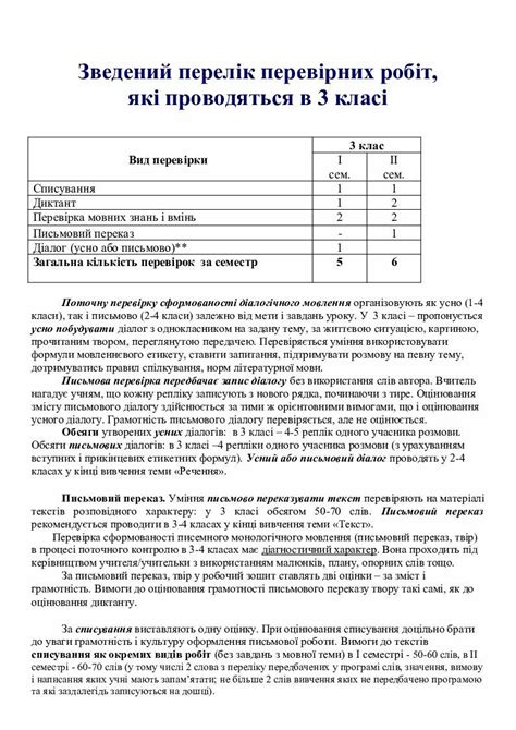 Календарне планування з української мови для 3 класу НУШ за підручником Н М Кравцова В М