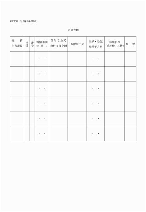 津和野町寄附採納事務取扱要綱
