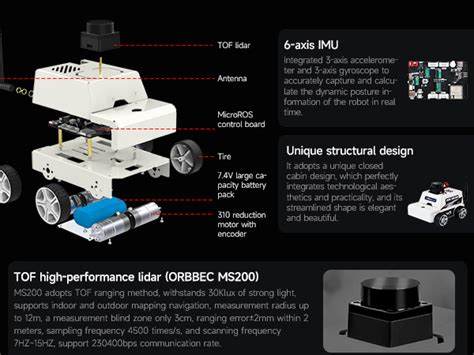 Mua Yahboom Esp32 Smart Robotics Ros2 Humble Robot Kit Microros Robot Car Virtual Machine As