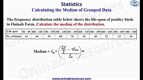 Median Formula For Grouped Data