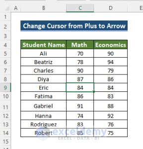 How To Change Cursor From Plus To Arrow In Excel Easy Methods
