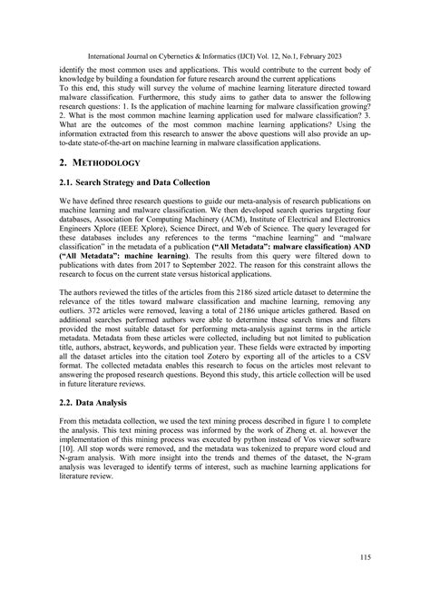 Machine Learning Applications In Malware Classification A Metaanalysis