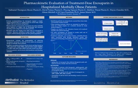 Pdf Enoxaparin Dosing And Anti Xa Levels In Medically Ill Morbidly