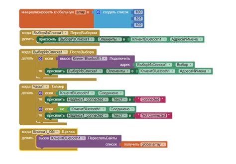 Arduino App Inventor массив Аппаратная платформа Arduino